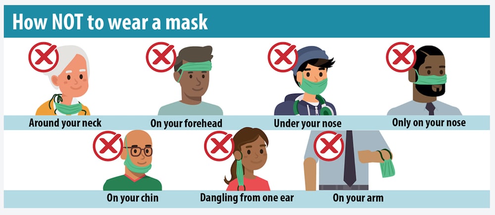 Exploring the science and skepticism defining Wyo’s mask order - Casper ...