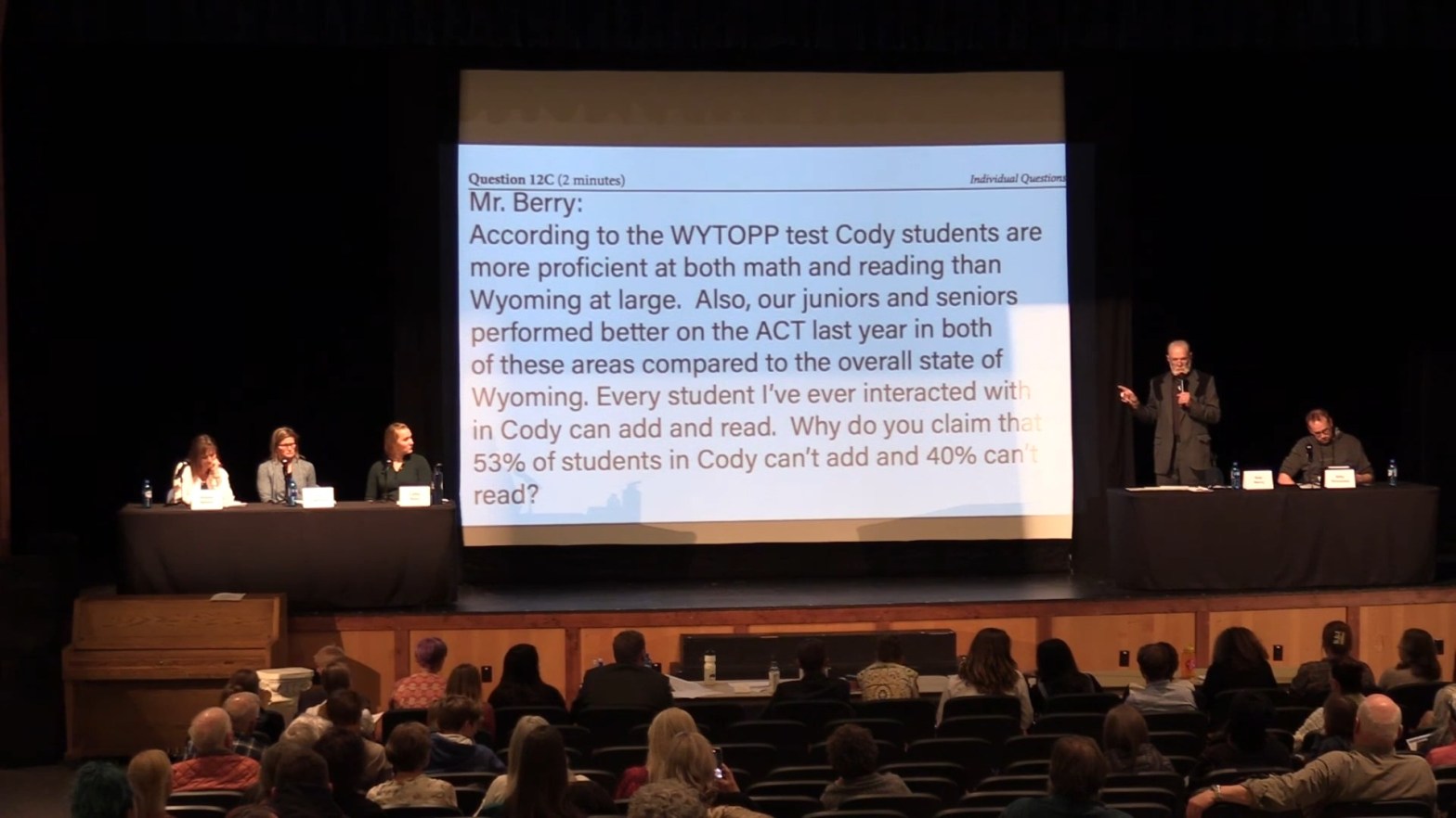 America’s growing political divide reaches Wyoming school boards, city ...